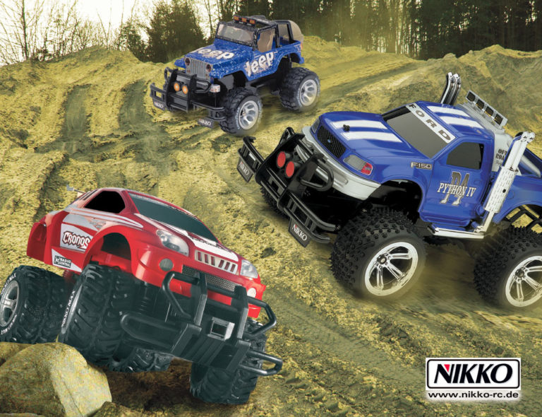 Wallpapers Nikko RC – NikkoMania